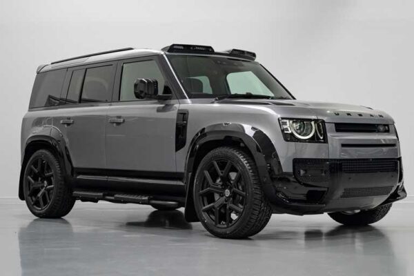 Urban Defender Upgrades - Assetti